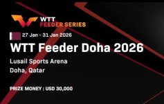 WTT Feeder Otocec-2026 (7 - 11 March 2026) | TableTennisDaily