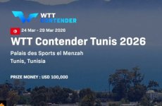 WTT Champions Chongqing 2026 Presented by AITO (10 - 15 March 2026 ...