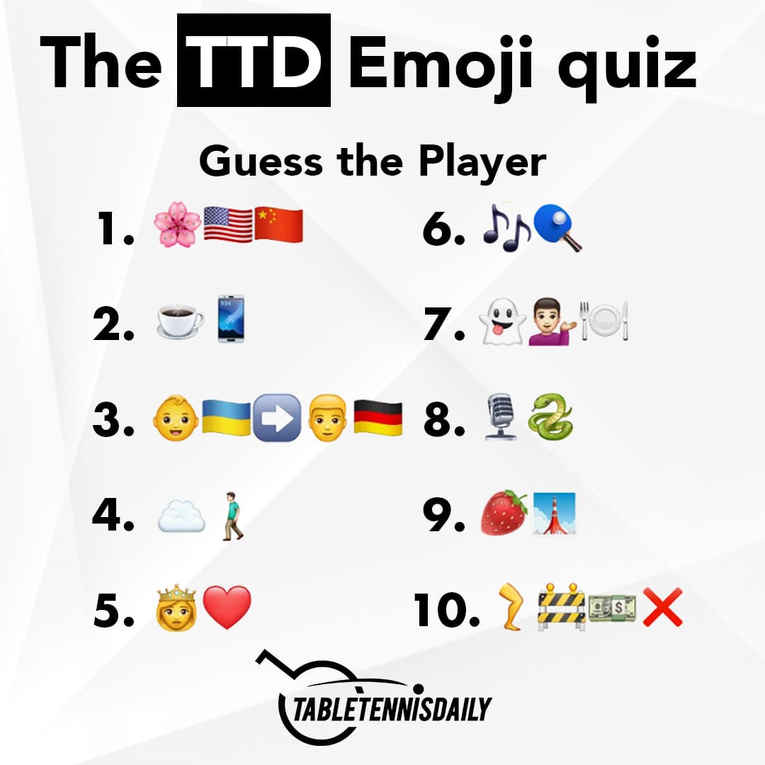 TableTennisDaily Emoji Quiz | TableTennisDaily